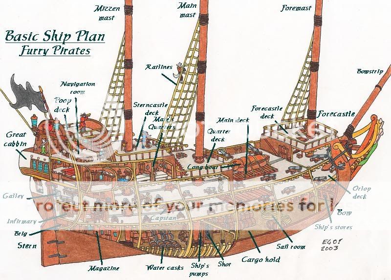 Pirate Ship Photo by Bafaap | Photobucket